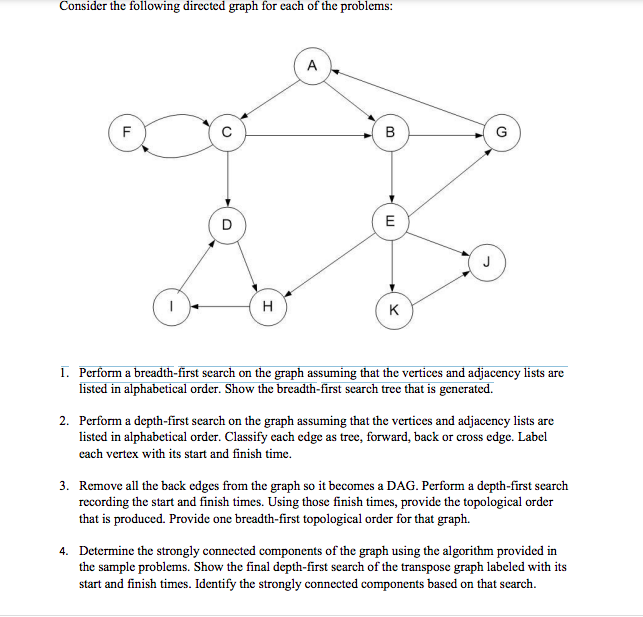 Consider The Following Directed Graph For Each Of The