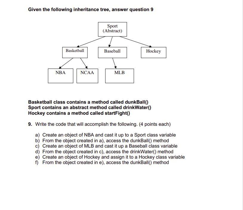 Solved Given the following inheritance tree, answer question | Chegg.com
