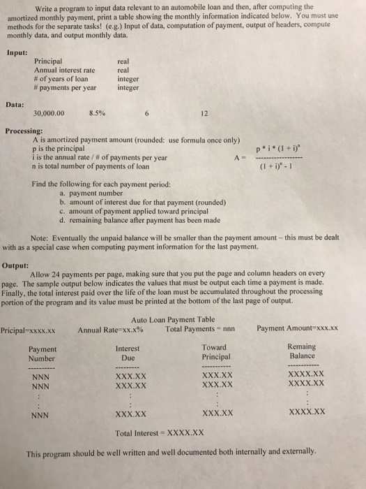 Solved This is a program which is asked to be written in | Chegg.com