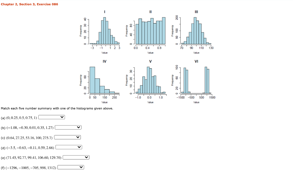 Solved Chapter 2, Section 3, Exercise 086 II III & Frequency | Chegg.com