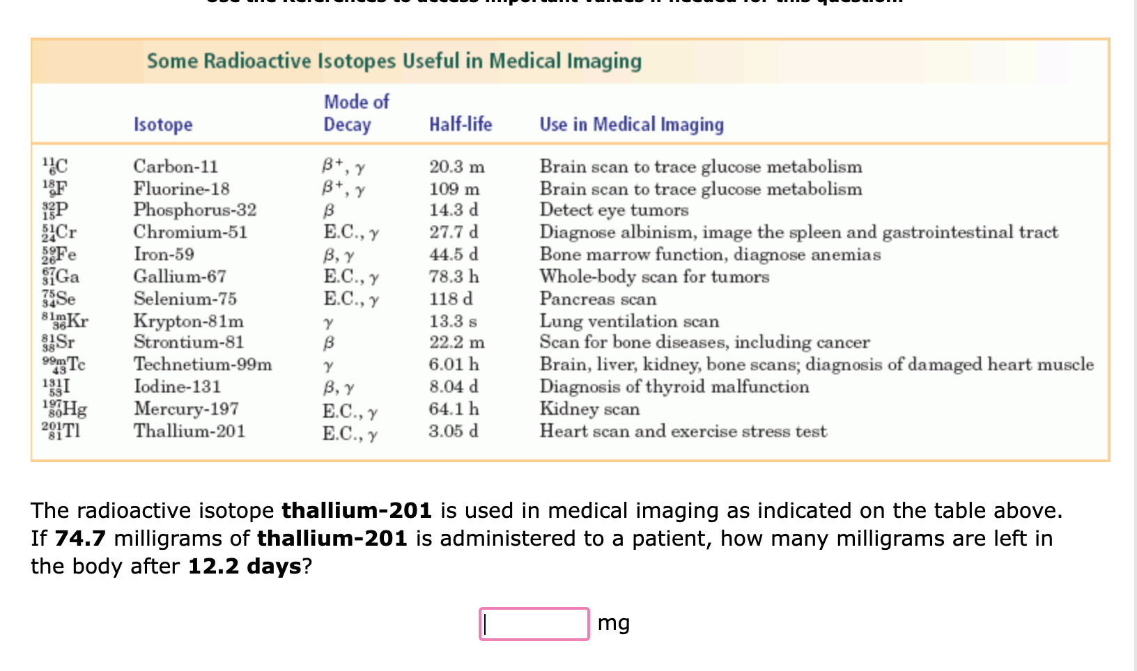 Solved The radioactive isotope thallium-201 is used in | Chegg.com