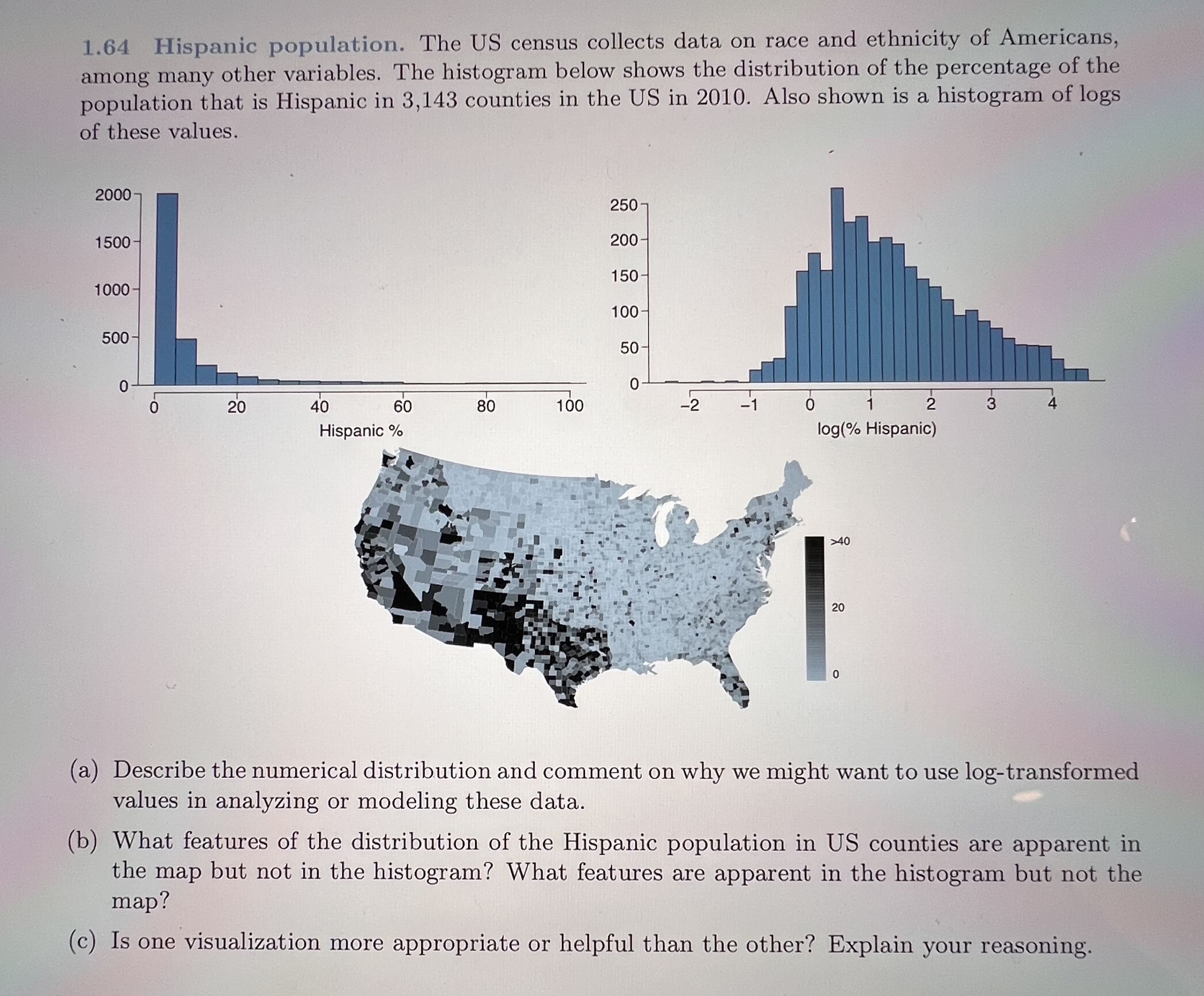Solved 1.64 Hispanic population. The US census collects data | Chegg.com