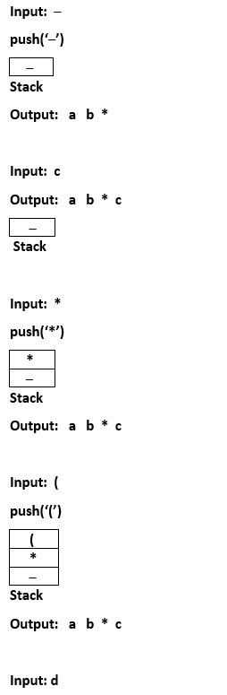 Solved Infix To Postfix Expression Using Generic Stack This 7233