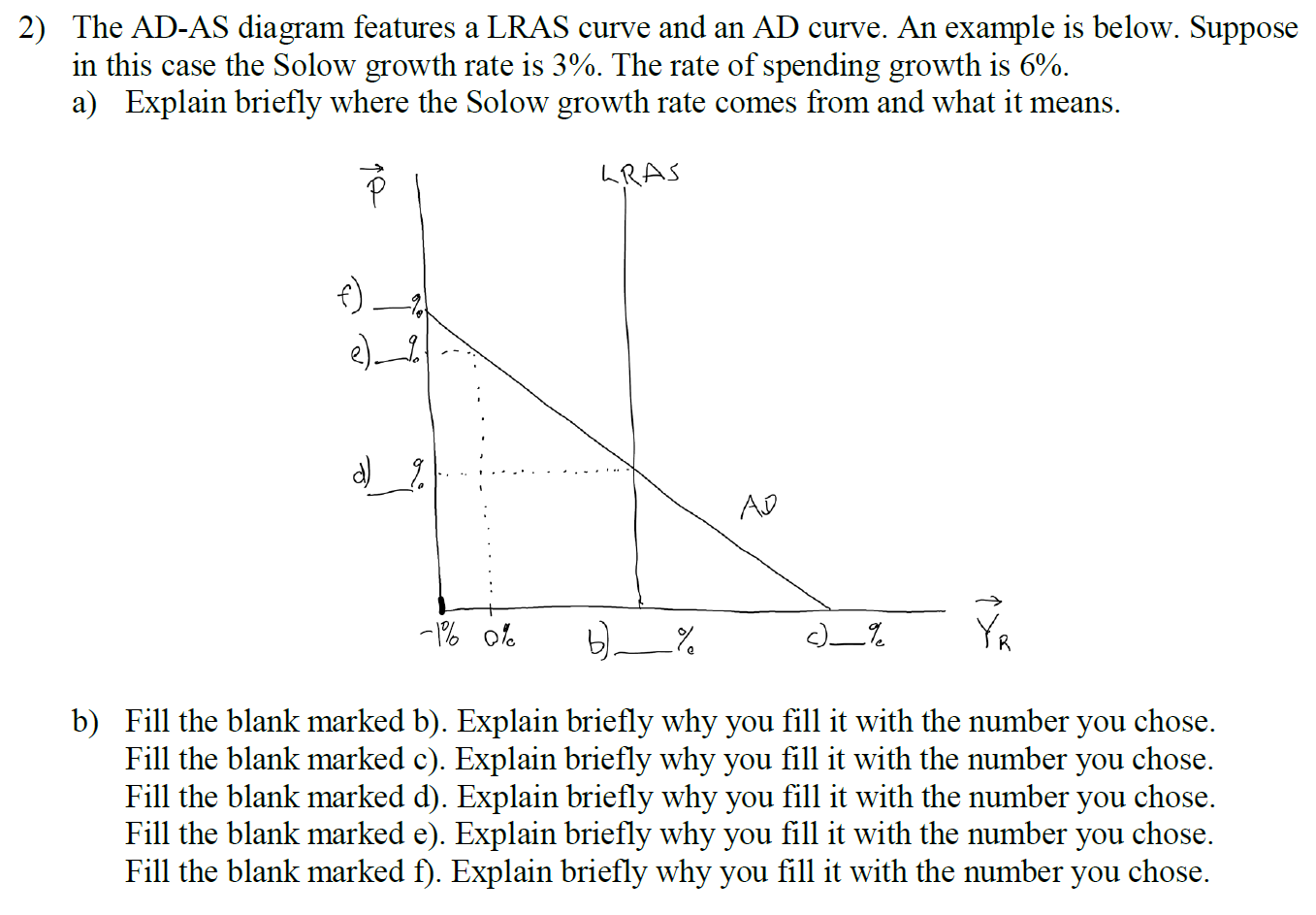 Solved 2) The AD-AS diagram features a LRAS curve and an AD | Chegg.com