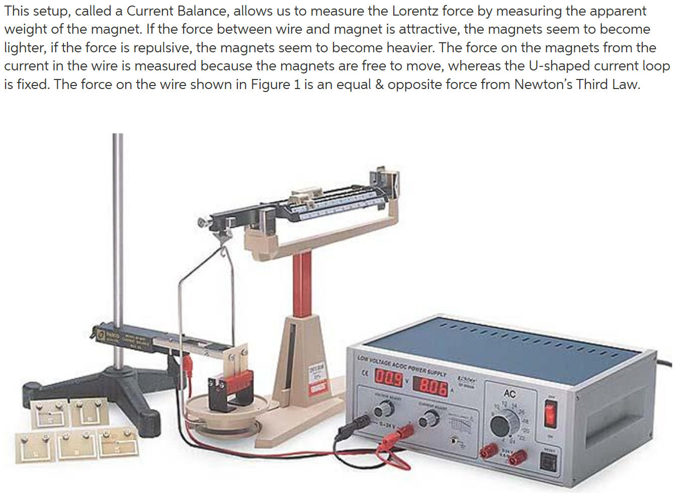 Solved This setup, called a Current Balance, allows us to | Chegg.com