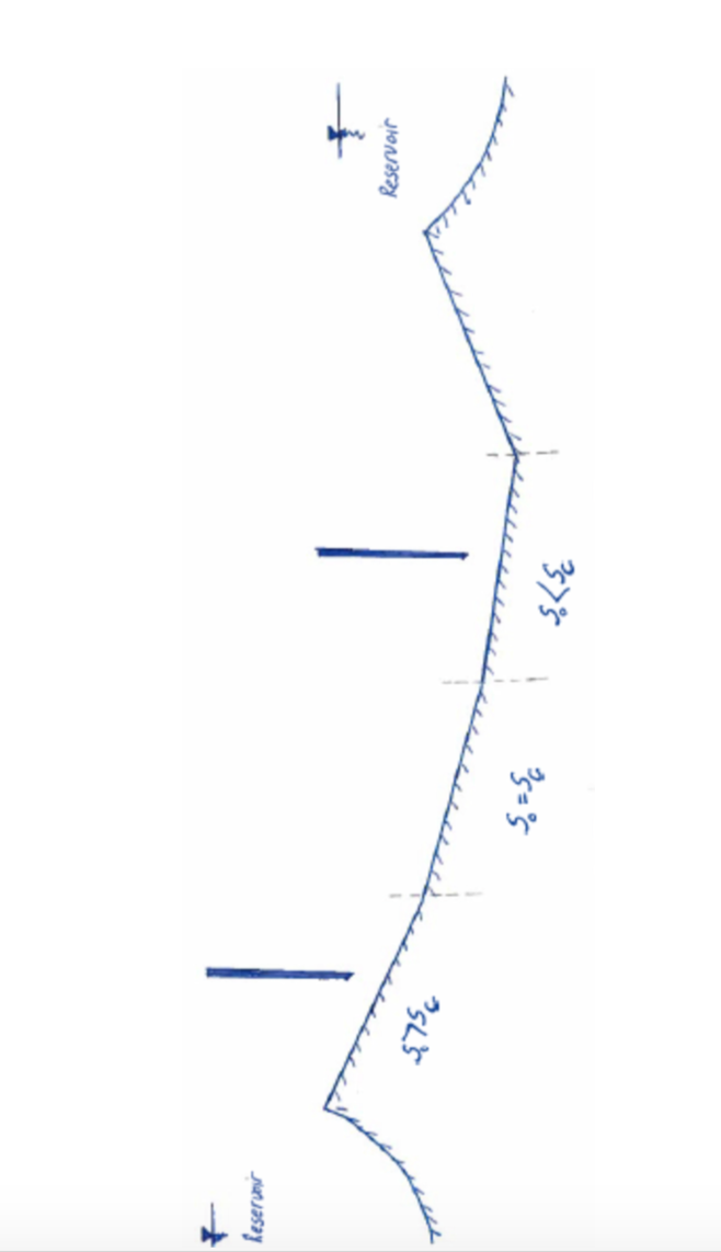 Solved 11. Four reaches of steep, critical, mild, and | Chegg.com