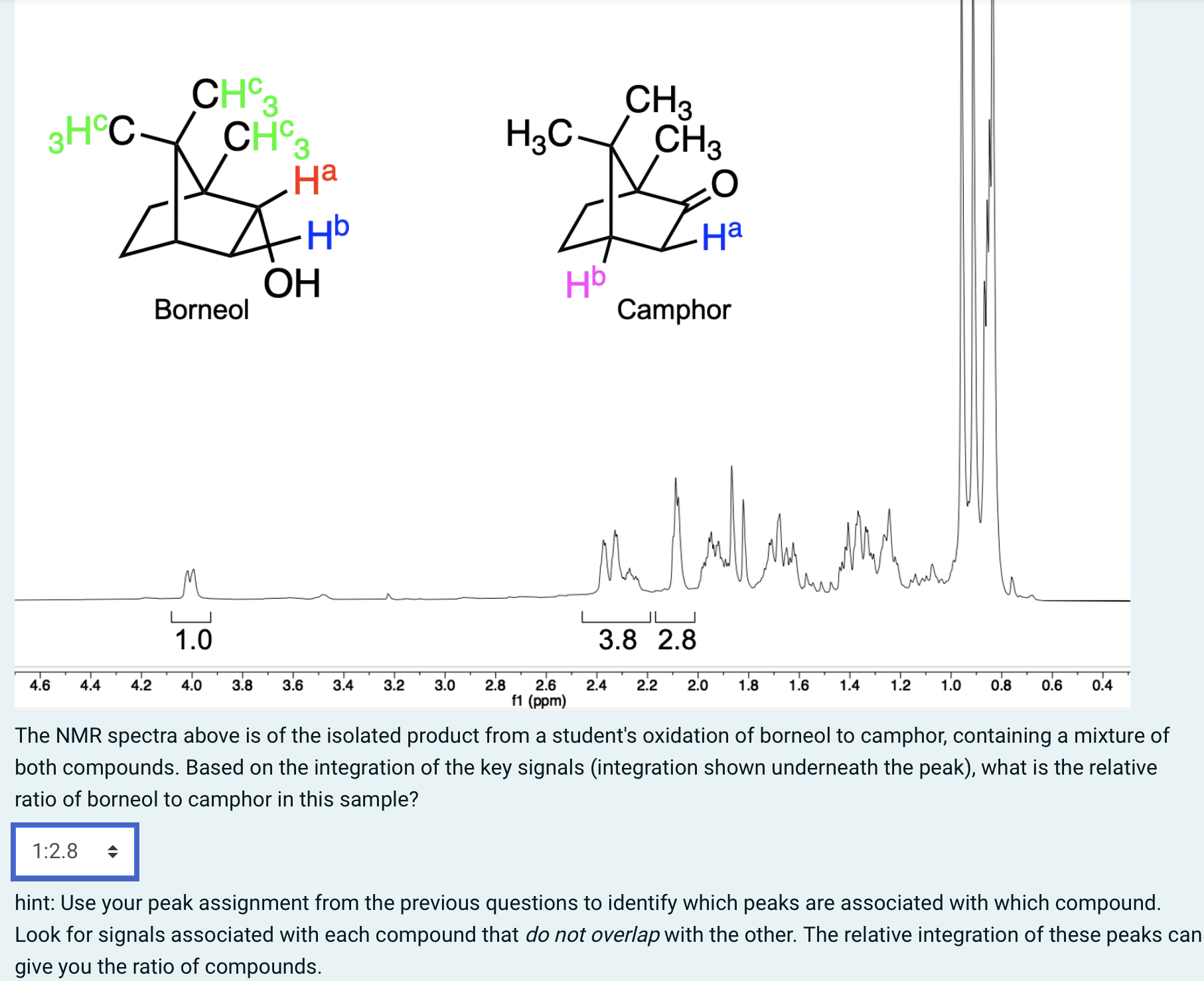 Solved The NMR spectra above is of the isolated product from | Chegg.com