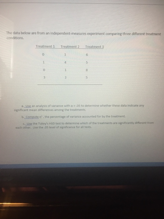 Solved The data below are from an independent measures | Chegg.com