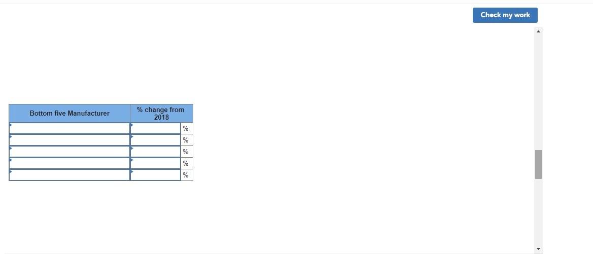 Solved Check my work MarkLines is an online portal | Chegg.com