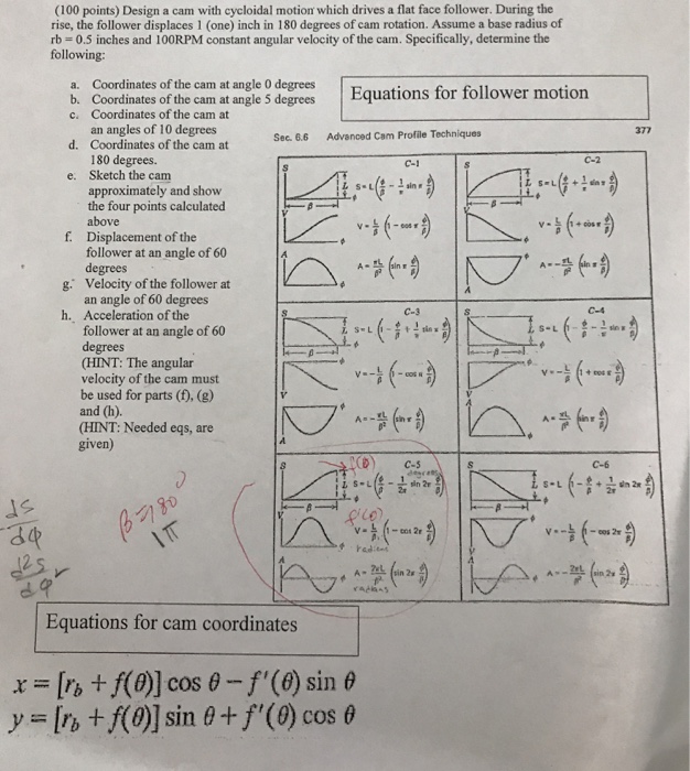 Solved (100 points) Design a cam with cycloidal motion which | Chegg.com