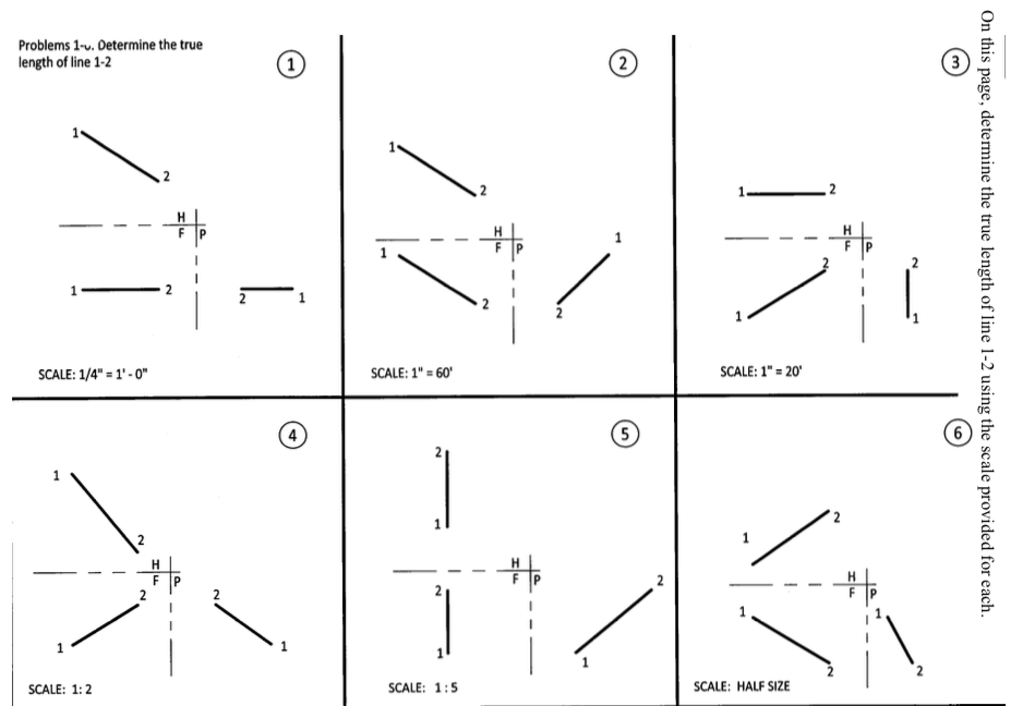 solved-problems-1-v-determine-the-true-length-of-line-1-2-chegg