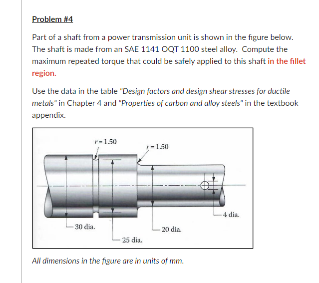 Solved Problem #4 Answer to Part (a): The maximum repeated | Chegg.com