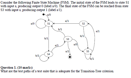 Solved Consider the following Finite State Machine (FSM). | Chegg.com