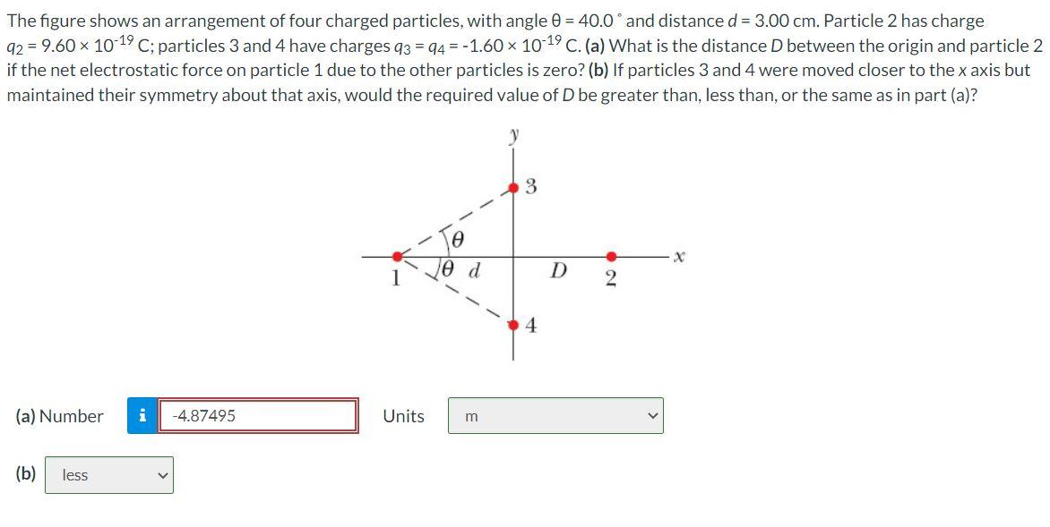 Solved The figure shows an arrangement of four charged | Chegg.com