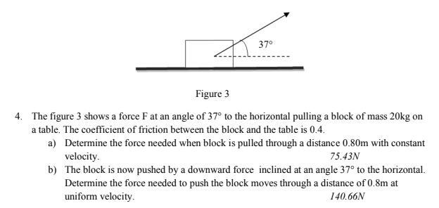 Solved Figure 3 4. The figure 3 shows a force F at an angle | Chegg.com