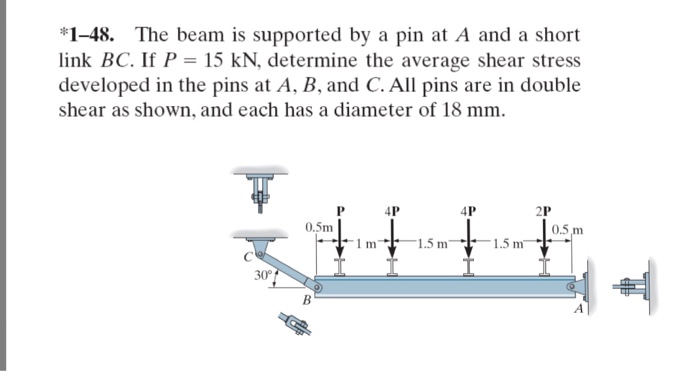 Solved The beam is supported by a pin at A and a short link | Chegg.com