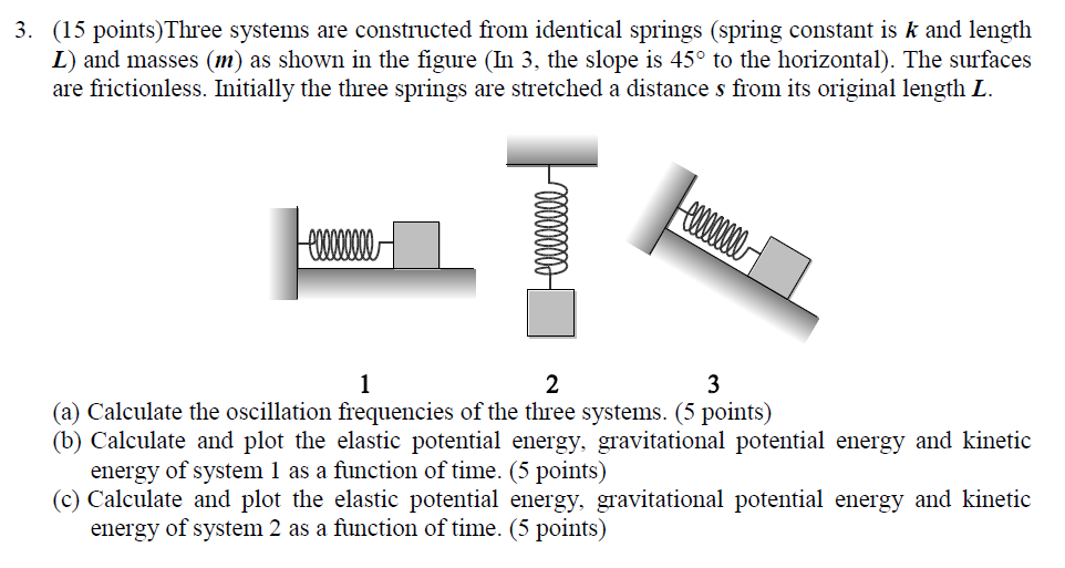 Solved 3. (15 points)Three systems are constructed | Chegg.com