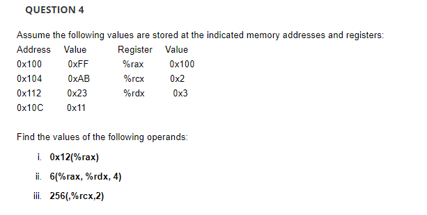 Solved Assume the following values are stored at the | Chegg.com