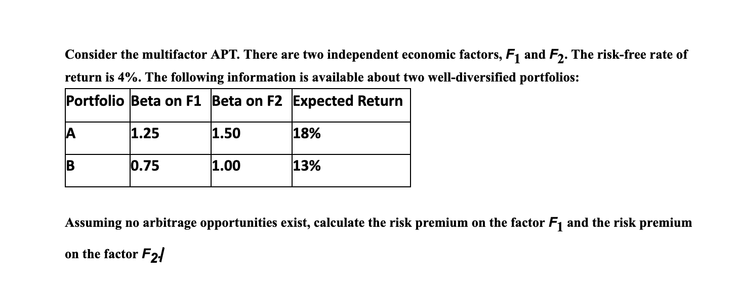 Solved Consider the multifactor APT. There are two | Chegg.com