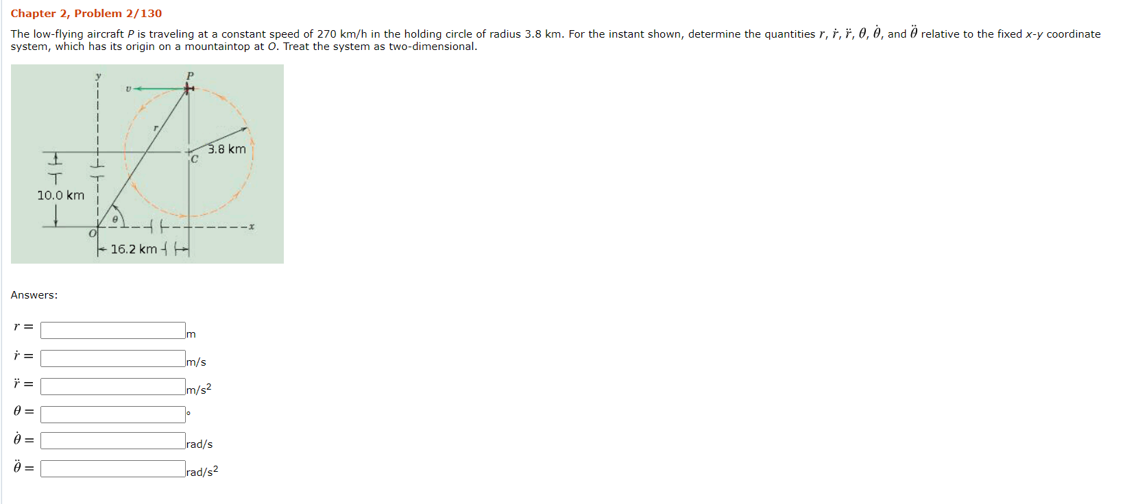Solved Chapter 2, Problem 2/130 The low-flying aircraft Pis | Chegg.com