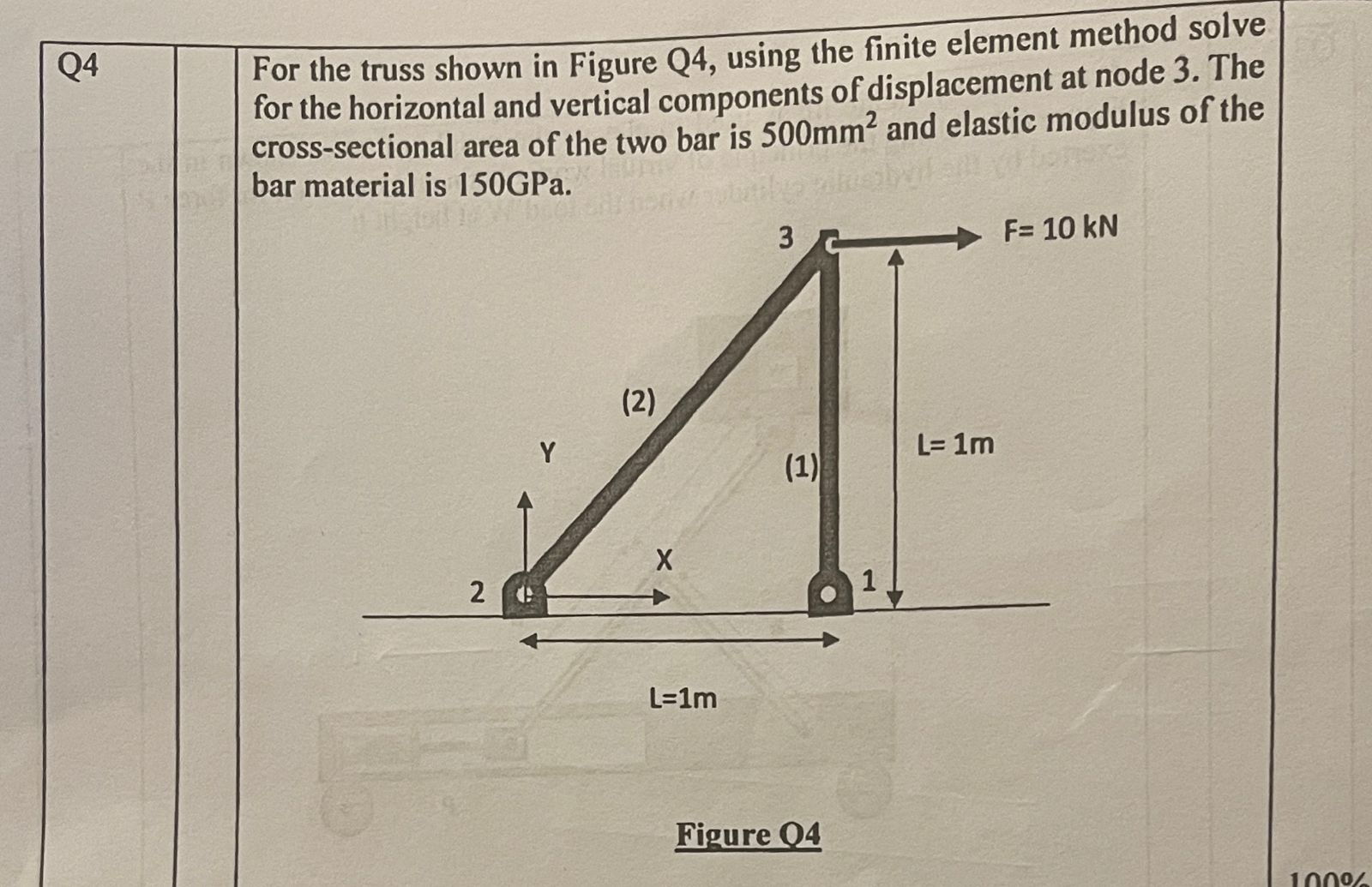 Solved \table[[Q4,\table[[For the truss shown in Figure Q4, | Chegg.com