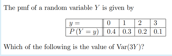 Solved The pmf of a random variable Y is given by Which of | Chegg.com