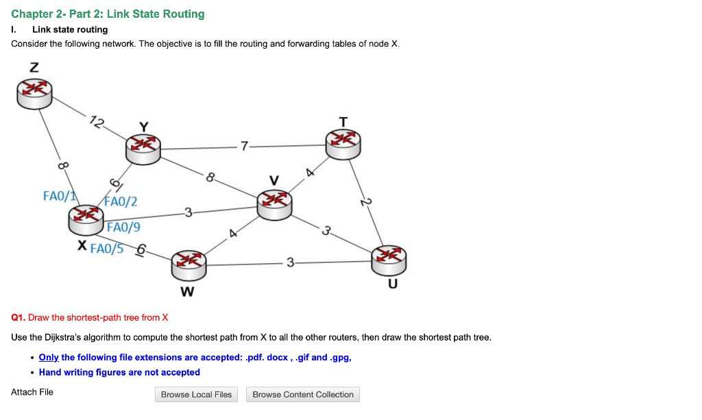 Solved Chapter 2- Part 2: Link State Routing I. Link state | Chegg.com