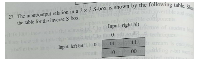 Solved 27.The input/output reltion in a 2X2 S-box is shown | Chegg.com