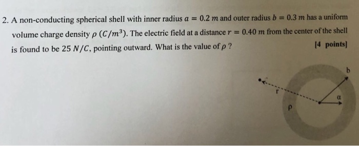 Solved 2. A non-conducting spherical shell with inner radius | Chegg.com