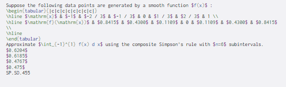 Solved Suppose the following data points are generated by a | Chegg.com