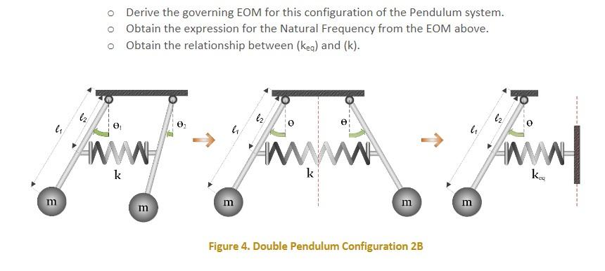 Solved The diagram shows how the system on the left can be | Chegg.com