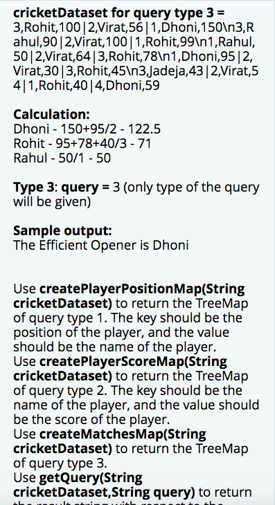 Solved 1. TreeMap Cricket COLLECTIONS IN JAVA - TREEMAP - | Chegg.com