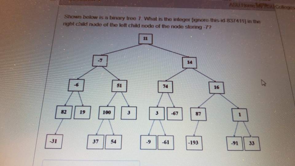 Solved AS College Shown below is a binary tree T. What is | Chegg.com