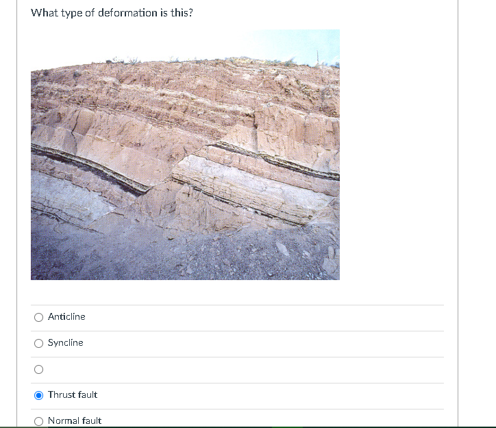 Solved What type of deformation is this? Anticline Syncline | Chegg.com