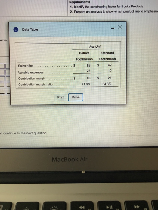 Solved Requirements 1. Identify the constraining factor for | Chegg.com