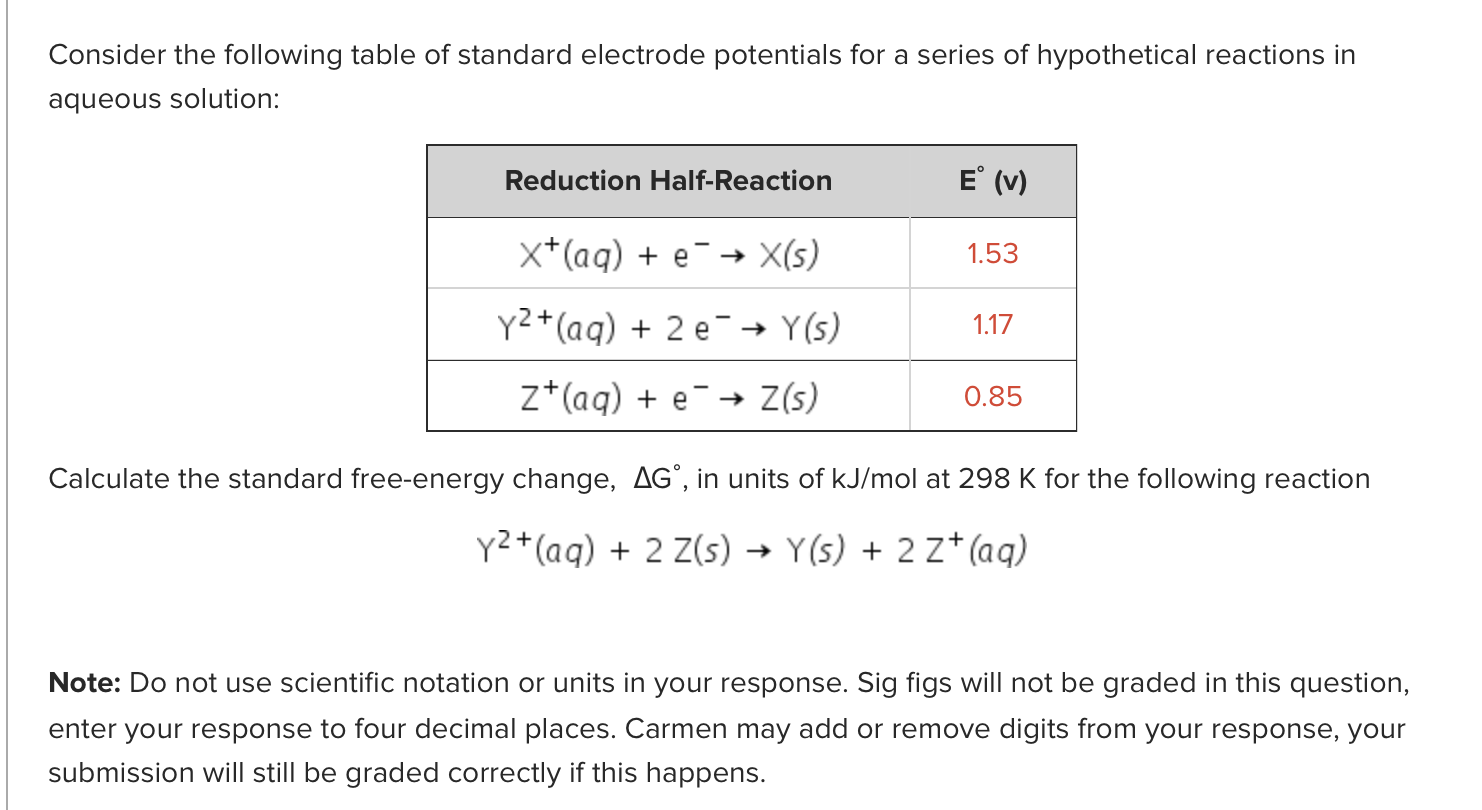 Solved Consider the following table of standard electrode | Chegg.com