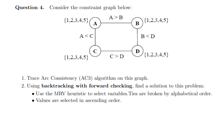 Solved Question 4. Consider the constraint graph below: A>B | Chegg.com