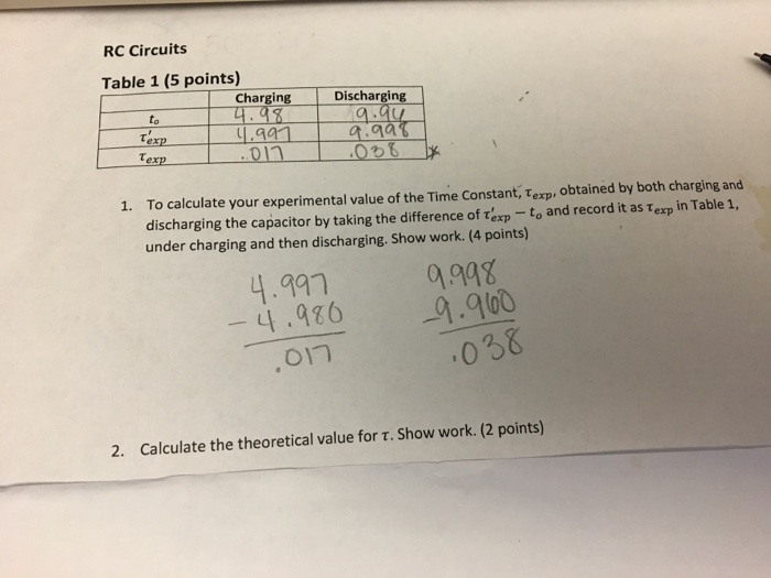 RC Circuits Table 1 (5 points) Charging Discharging | Chegg.com