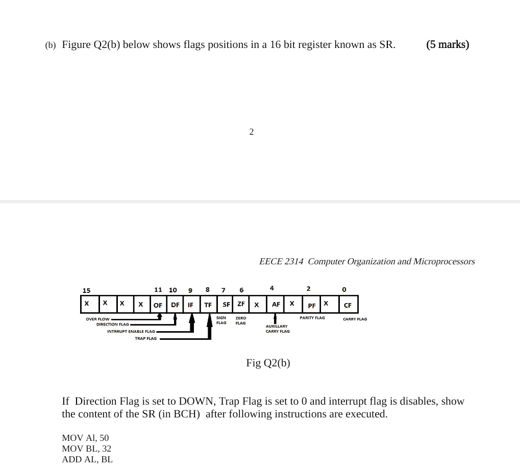 Solved (b) Figure Q2(b) below shows flags positions in a 16 | Chegg.com