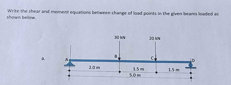 Solved Write the shear and moment equations between change | Chegg.com