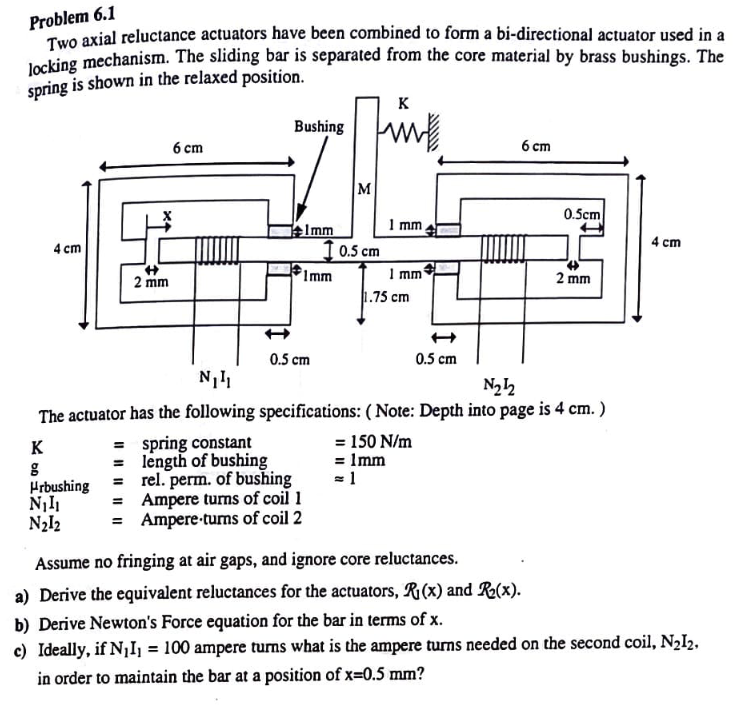 Solved Problem 6.1 Two axial reluctance actuators have been | Chegg.com