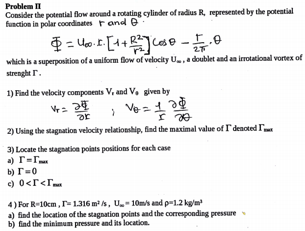 Solved Problem II Consider the potential flow around a | Chegg.com