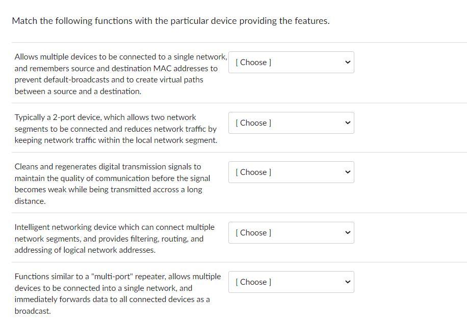 Solved Match the following functions with the particular | Chegg.com