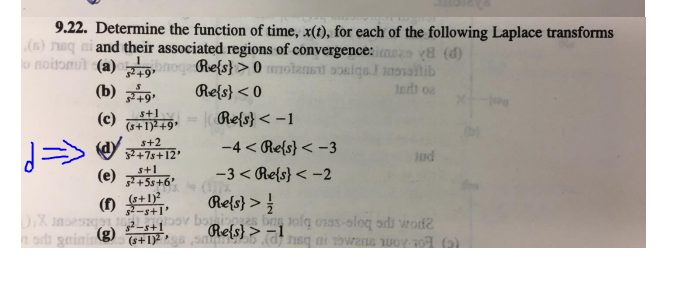 Solved 9.22. Determine the function of time, x(t), for each | Chegg.com