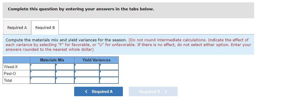 Solved Exercise 17-31 (Algo) Materials Mix and Yield | Chegg.com