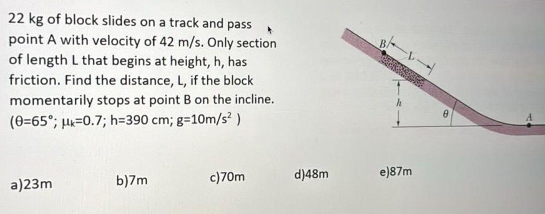 Solved 22kg ﻿of block slides on a track and passpoint A with | Chegg.com