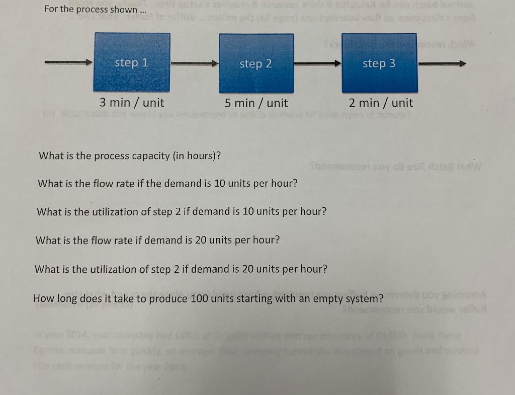 Solved For the process shown step 1 step 2 step 3 3 min/ | Chegg.com