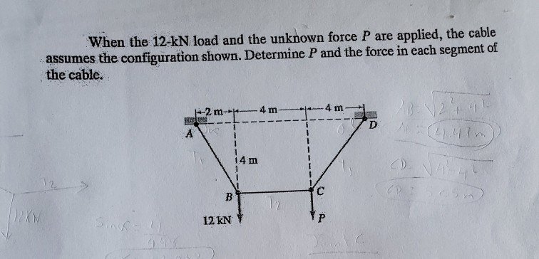 Solved When the 12-kN load and the unknown force P are | Chegg.com