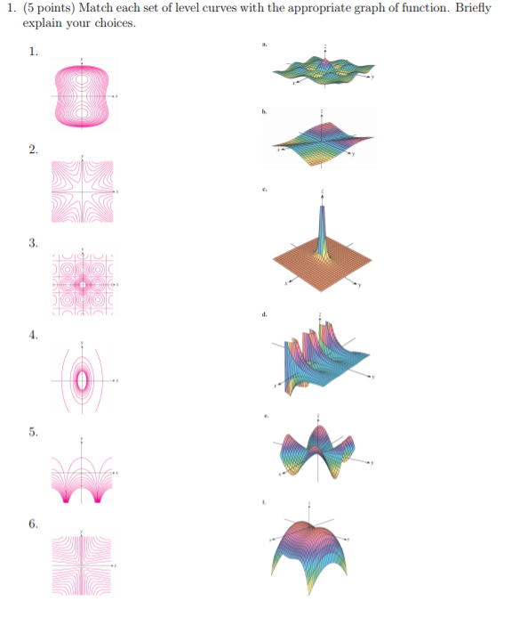 Solved 1. (5 points) Match each set of level curves with the | Chegg.com