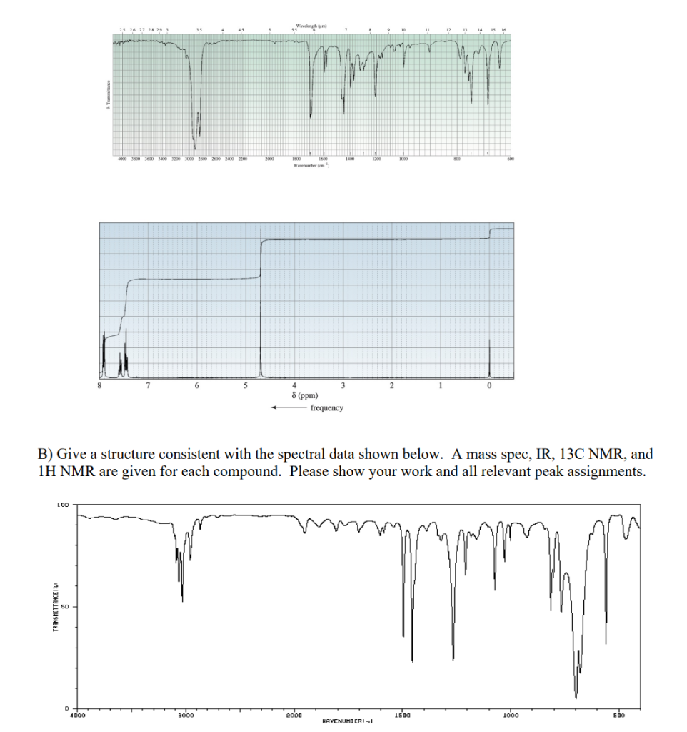 A) Give a structure consistent with the spectral data | Chegg.com